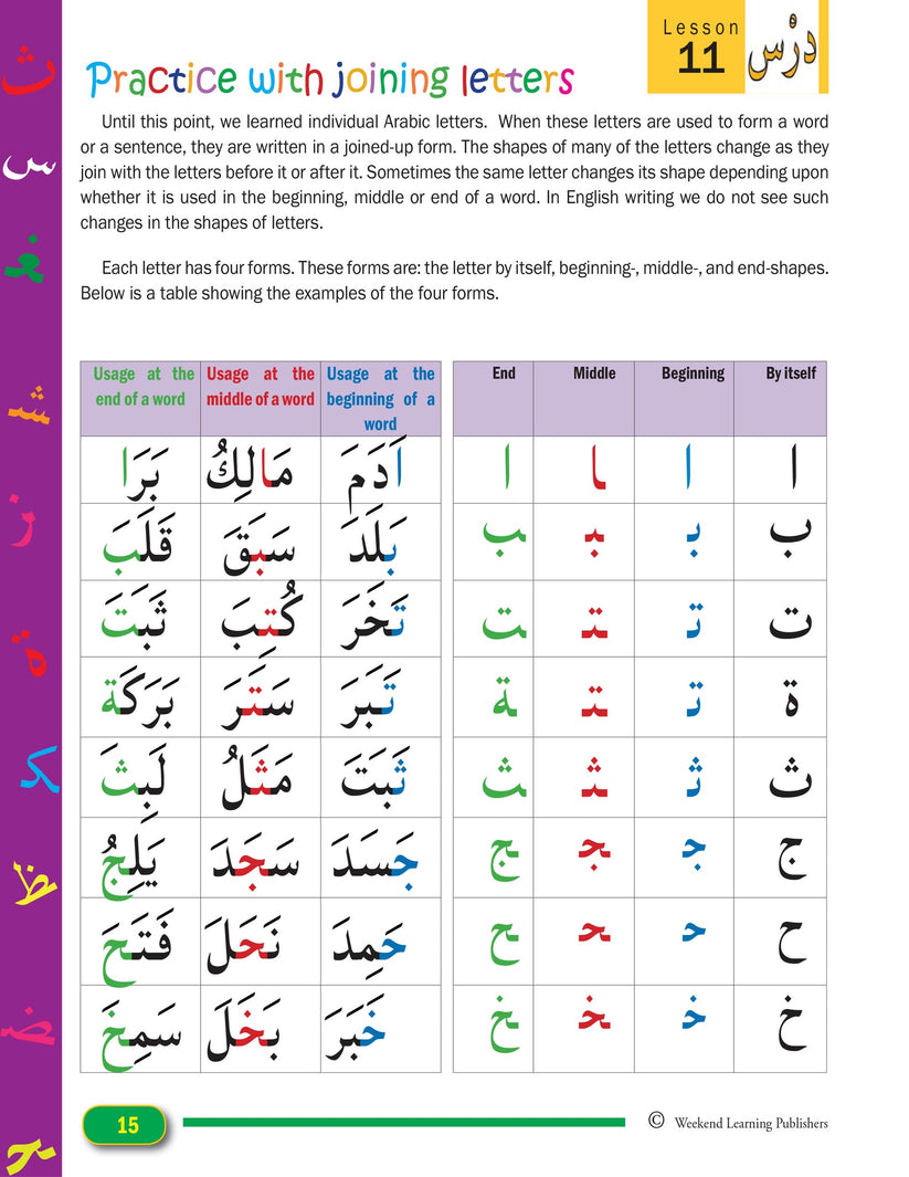 Beginners Arabic Reading – Al Barakah Books