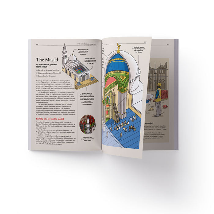 Safar Publications - Learn About Islam Series – Al Barakah Books